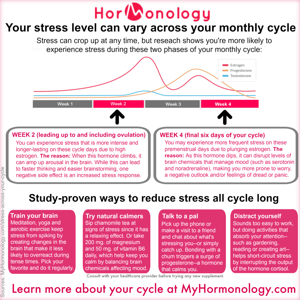 How Do Hormones Affect Your Emotions and Perceptions – Interview With ...